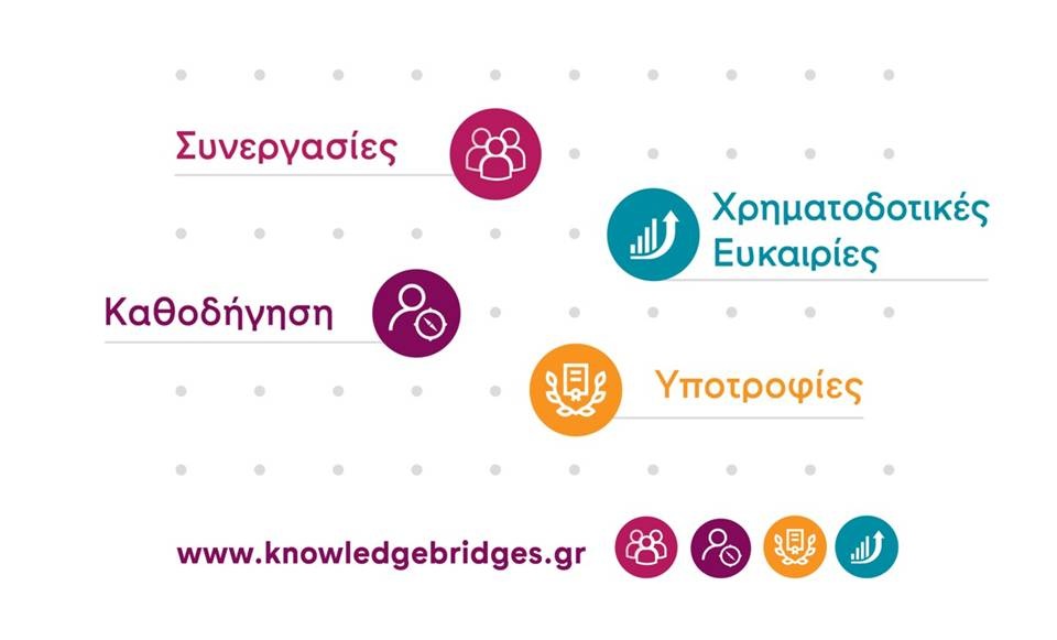 Οι υπηρεσίες της ψηφιακής πλατφόρμας knowledgebridges.gr για τη δικτύωση των Ελλήνων σε όλο τον ...