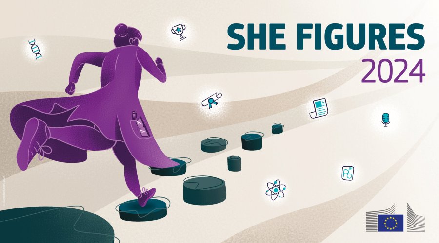 She Figures 2024: Επιμένουν οι ανισότητες των φύλων στην έρευνα και την ...